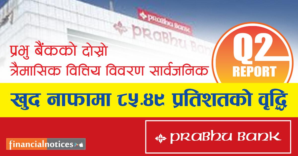 प्रभु बैंकको खुद नाफा ८५.४९ प्रतिशतले बढेर १ अर्ब ३३ करोड रुपैयाँ - Q2 ...