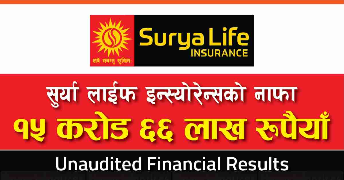 सुर्या लाईफ इन्स्योरेन्सको नाफा १५ करोड ६६ लाख रुपैयाँ SuryaJyoti Life ...