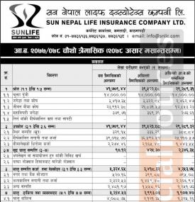 Sun Nepal Life Insurance Company Limited